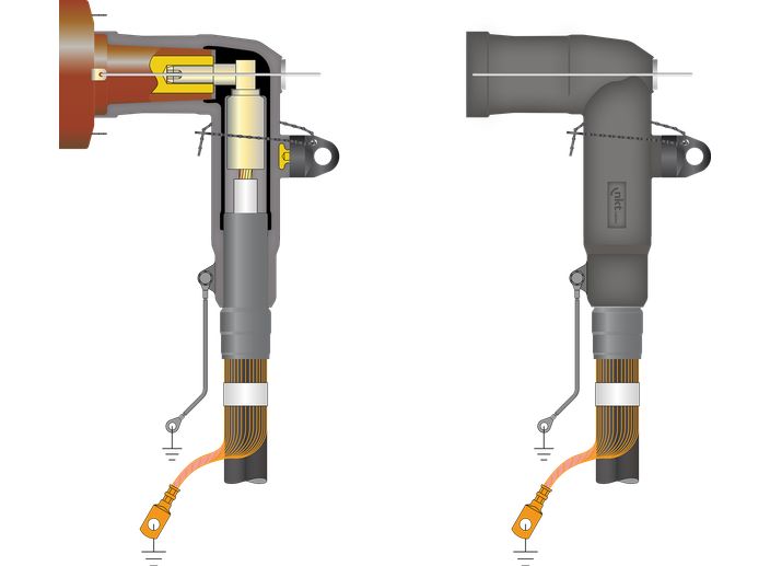 Connectors CE 24-400 | NKT