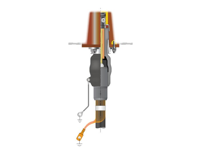 Connectors CPI 2 | NKT