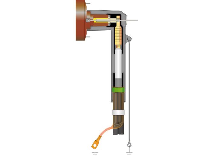 NKT Connectors CE 24-250