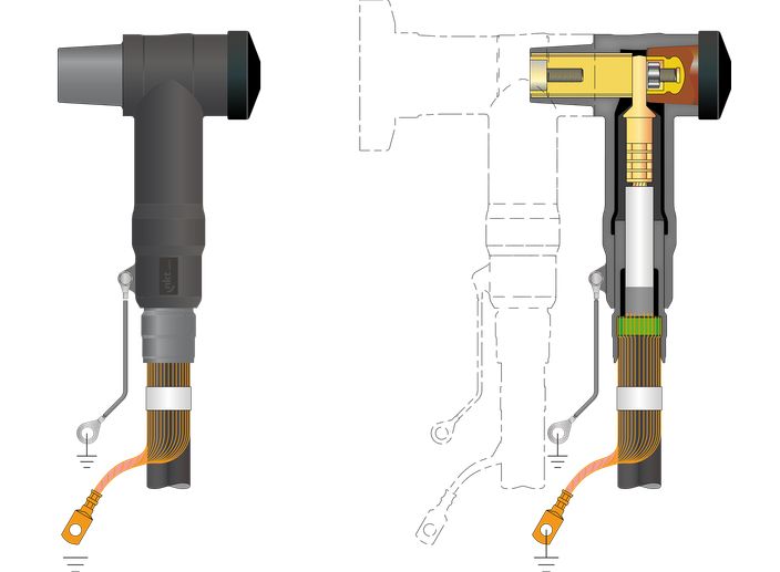 Connectors CC 24-630 M12 | NKT